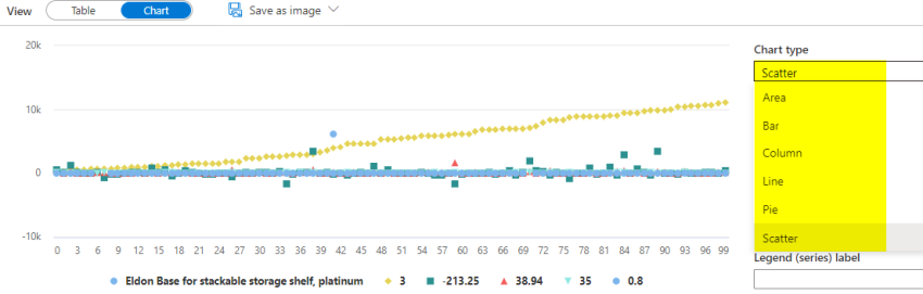 Query CSV File Saved In ADLS Through SQL Query - Azure Synapse Analytics Query CSV File Saved In ADLS Through SQL Query - Azure Synapse Analytics
